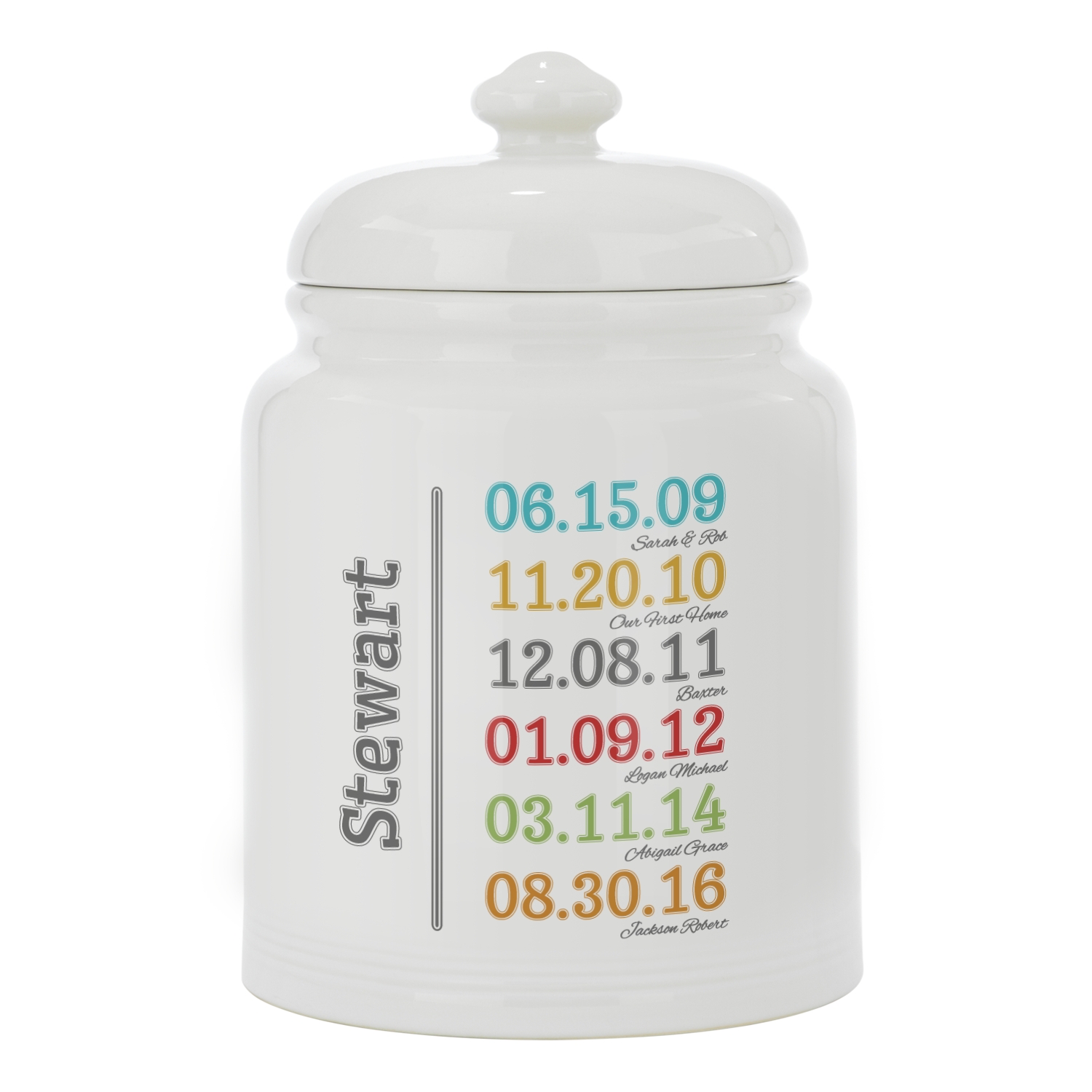 Fun Family History Cookie Jar | Personal Creations