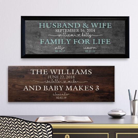 Family Timeline Canvas | Personal Creations