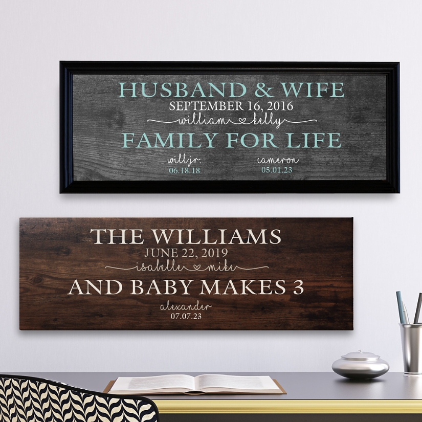 Ancestral Timeline Personalized Canvas at Gifts.com