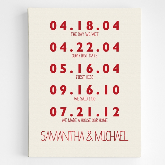 Couple's Key Dates Wall Art | Personal Creations