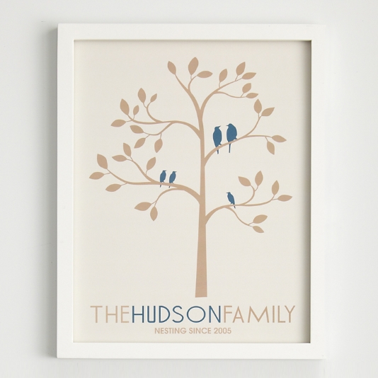 Family Tree Wall Art | Personal Creations