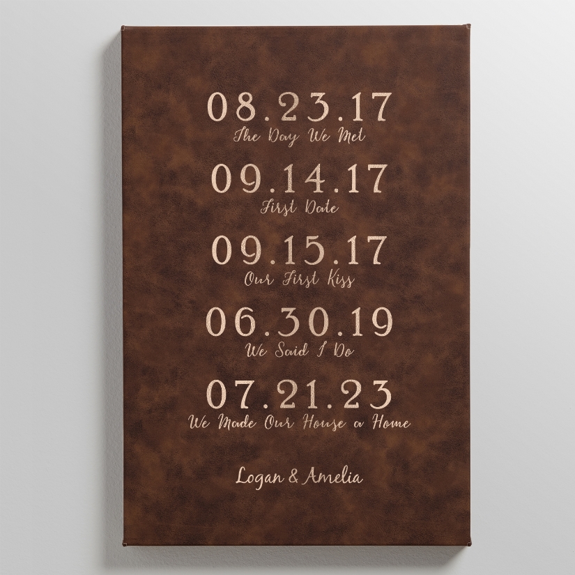 Couple's Key Dates Leather Wall Art | Personal Creations